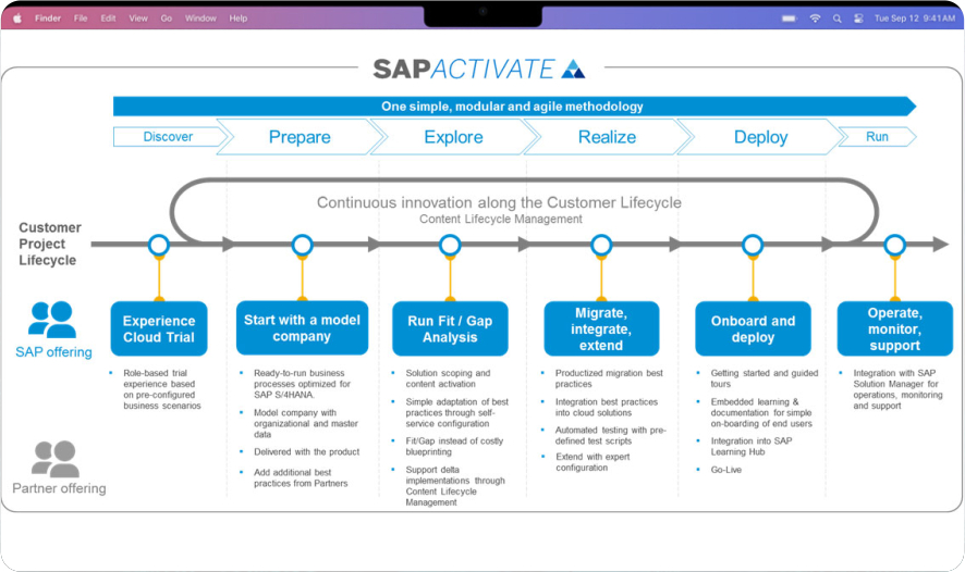 savic upgrade | SAVIC Technologies